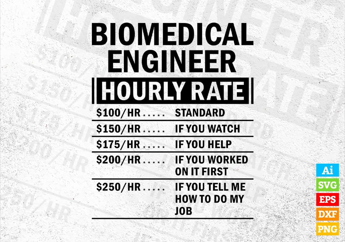 Funny Biomedical Engineer Hourly Rate Vector T-shirt Design Svg Files ...