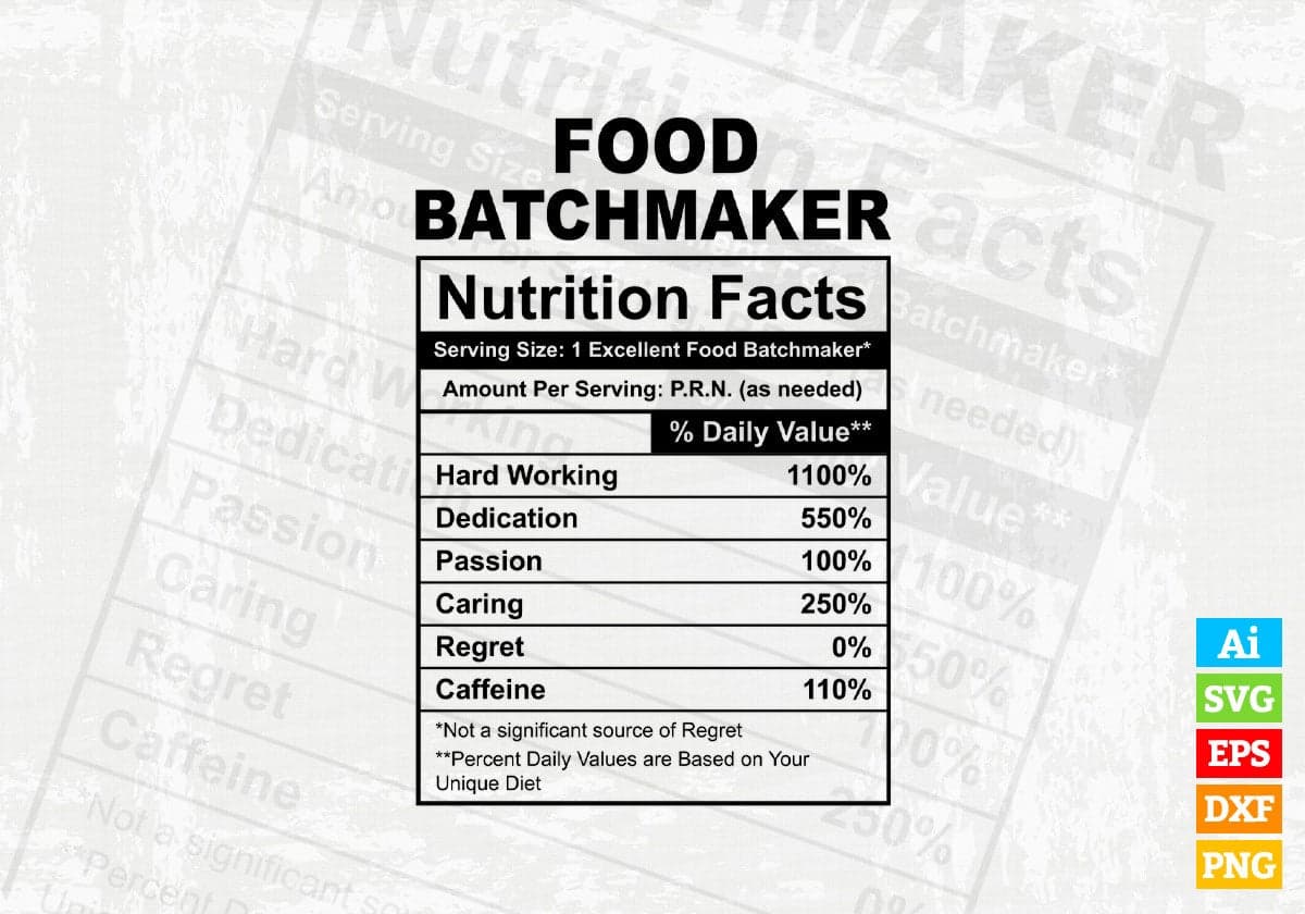 Funny Food Batchmaker Nutrition Facts Vector T-shirt Design Svg File ...