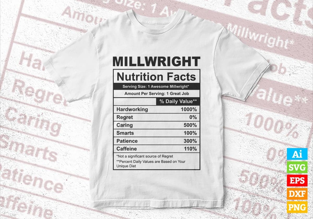 Funny Millwright Nutrition Facts Vector T-shirt Design Svg Png Files ...