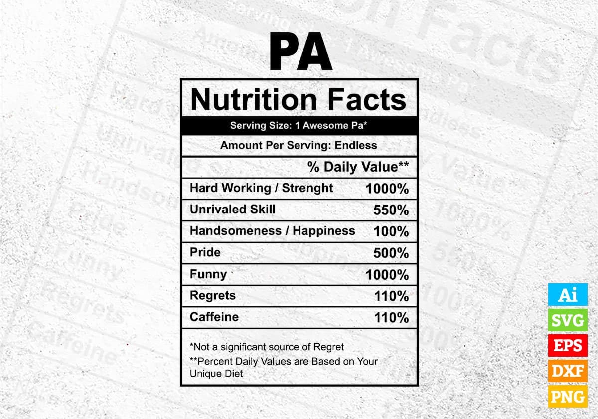 Pa Nutrition Facts Vector T shirt design Svg Png Files ...